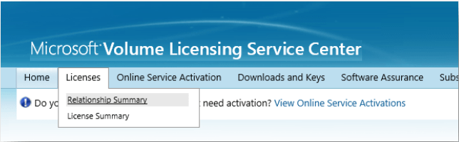 VLSC: Como acessar o Microsoft Volume Licensing Service Center | WRPD
